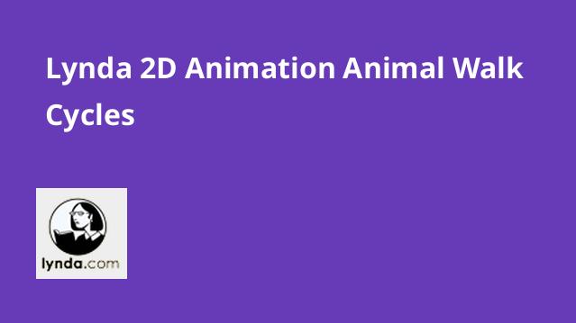 2D Animation: Animal Walk Cycles
