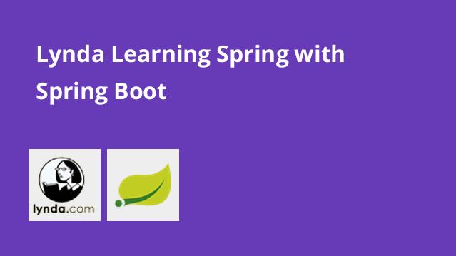 Learning Spring with Spring Boot