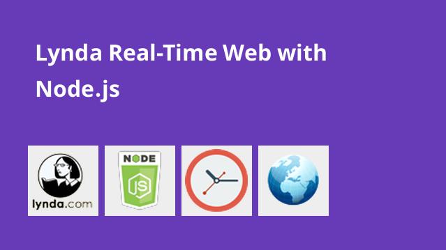 Real-Time Web with Node.js