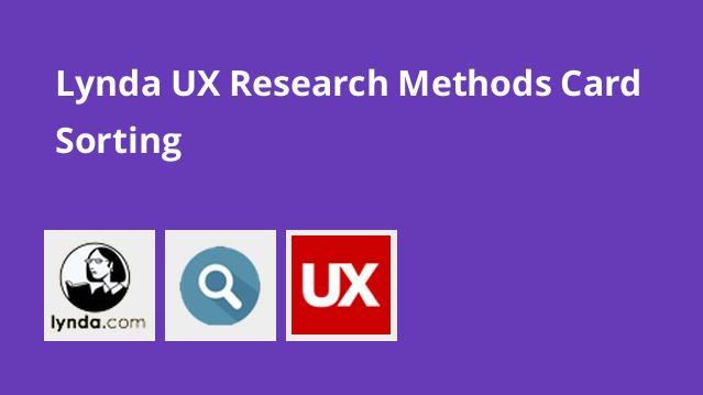 UX Research Methods: Card Sorting