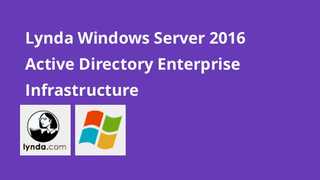 Lynda Windows Server 2016 Active Directory Enterprise Infrastructure