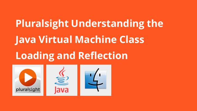 Pluralsight Understanding the Java Virtual Machine Class Loading and ...