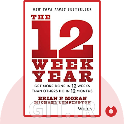 The 12 Week Year Summary of Key Ideas and Review | Brian P. Moran and ...