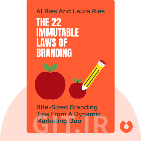 The 22 Immutable Laws of Branding Summary of Key Ideas and Review | Al ...