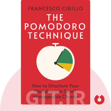 The Pomodoro Technique Summary of Key Ideas and Review | Francesco Cirillo