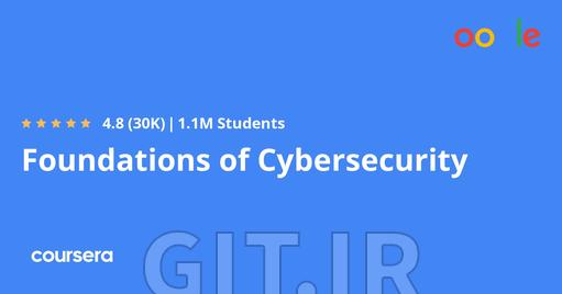 AI in Cyber Security