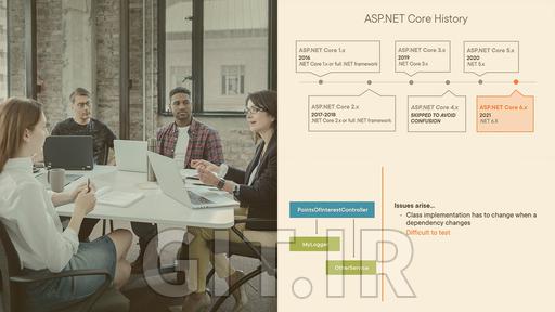 Online Learning Platform | Git.ir