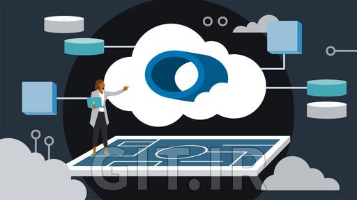 Linkedin Database Modernization