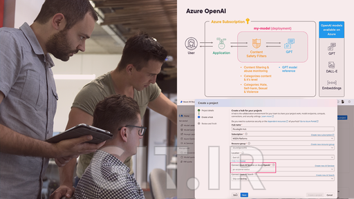 Azure OpenAI: Generative AI Models and How to Use Them