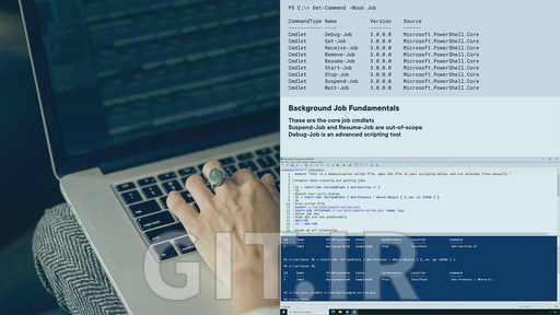 Starting with Powershell Scripts: Examples Explained
