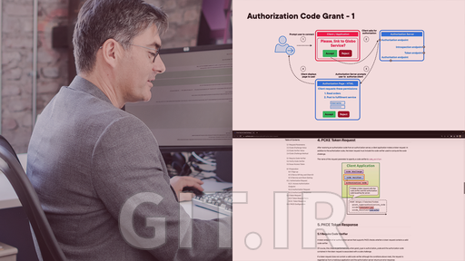 Microservices Architecture for Everyone