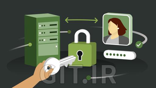 Building A Functional Active Directory Environment