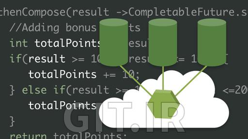 Online Learning Platform | Git.ir