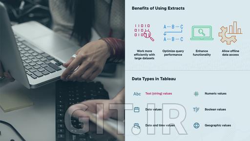 The Data Analyst's Toolkit: Excel, SQL, Python, Power BI