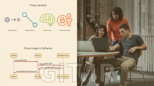Online Learning Platform | Git.ir