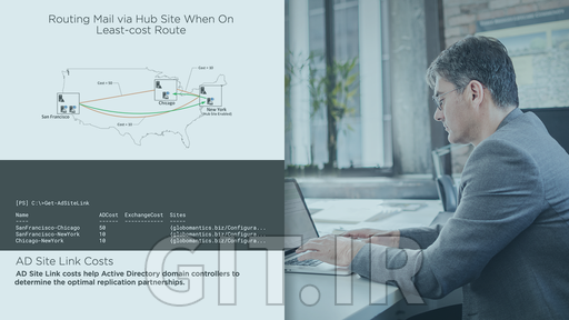 Migrating Your Mailboxes to Exchange Online