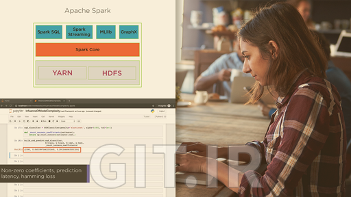 Machine Learning With Scikit Learn