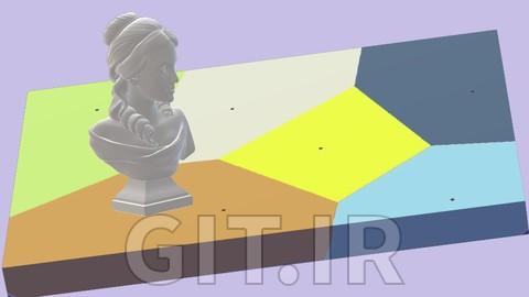 Programming Foundations: Numerical Mathematics and Calculations