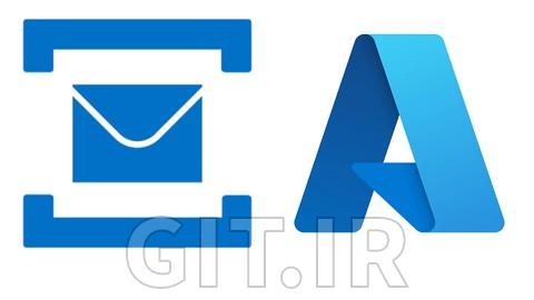 Azure devops cicd pipeline with java, Spring boot,kubernetes