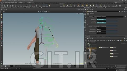 Houdini Learning Path From Basic Step By Step Method