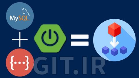 Microservices: Clean Architecture, DDD, SAGA, Outbox & Kafka