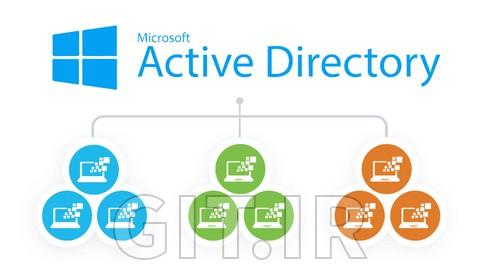 Learning Azure Active Directory for Developers
