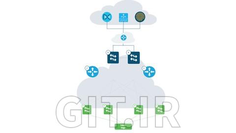 Practical Cisco Networking Labs in Cisco Packet Tracer