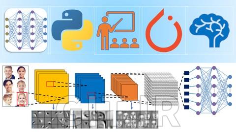 Deep Learning: Recurrent Neural Networks in Python