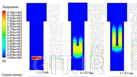 Learning CFD with ANSYS FLUENT (Workbench)