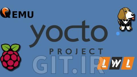 Linux Zorin OS Implementation