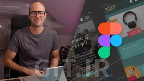 UI UX Design and Figma for absolute Beginners