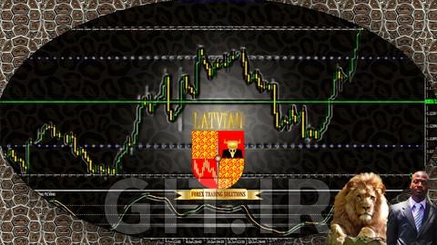 The Complete Foundation FOREX Trading Course