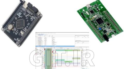 STM32: Control an Interleaved Boost Converter