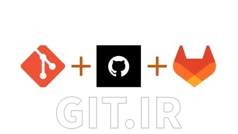 Git Learning Journey - Learn Git