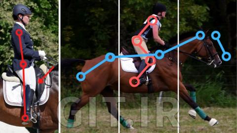 How to be a Confident Rider - Overcome Riding Fear & Anxiety