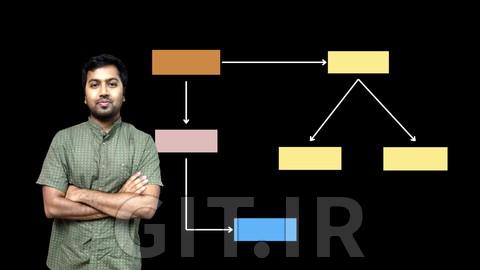 Online Learning Platform | Git.ir