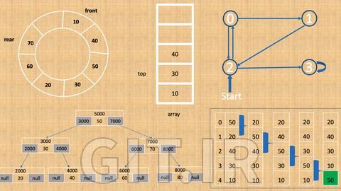Online Learning Platform | Git.ir