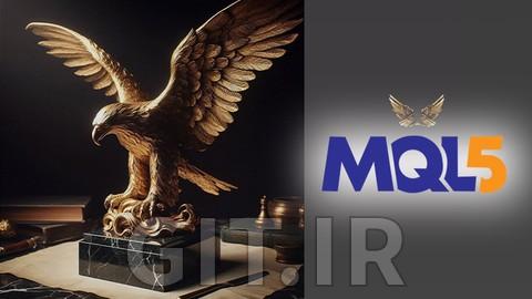 MQL5 PROJECTS: Code A Candlestick Patterns Trading Strategy