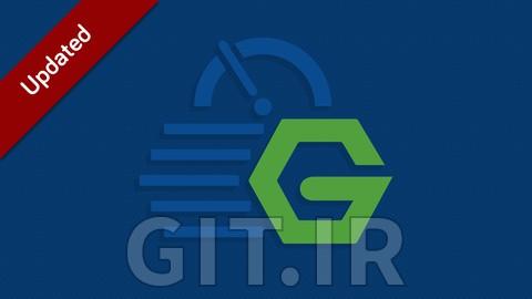 Web Performance Optimization Tuning - TCP/IP + Nginx + Linux