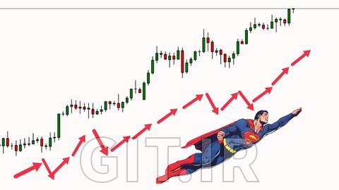 Udemy Mastering Price Action Trading with Supply and Demand