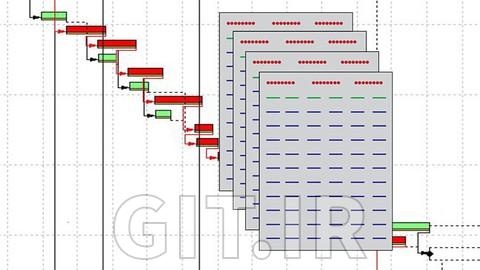 Primavera P6: An Absolute Learner's Tutorial