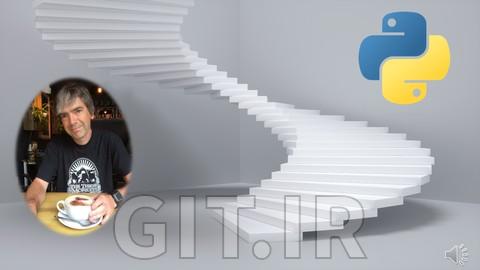 Financial Management: Automate Forecasting in Python