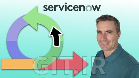 Agile, SCRUM, and Kanban Foundations