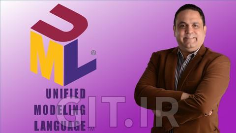 Software Design: Modeling with UML