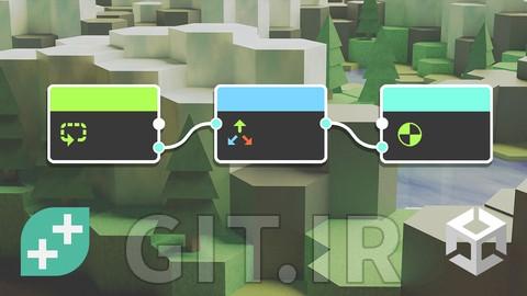 The Ultimate Guide to Creating an RPG Game in Unity