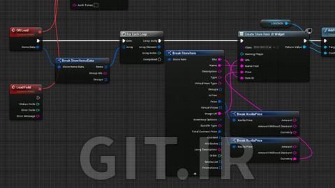 Unreal Engine 5: Easy Natural Environments