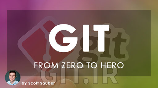 Git Learning Journey - Learn Git Git Learning Journey - Learn Git